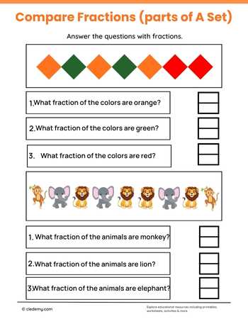 Parts of A Set Compare Fraction | Cledemy.com