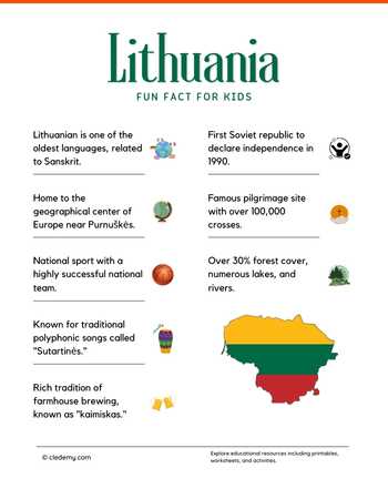 Lithuania Fun Facts Worksheet | Cledemy.com