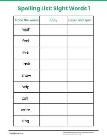 Spelling List Sight Words-2 Worksheet | Cledemy.com