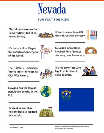 Nevada Fun Facts Worksheet | Cledemy.com