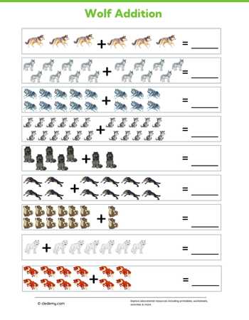Wolf Addition Worksheets | Cledemy.com