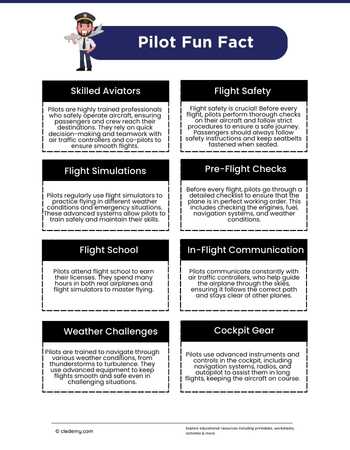 Pilot Fun Fact for Kids Worksheets | Cledemy.com