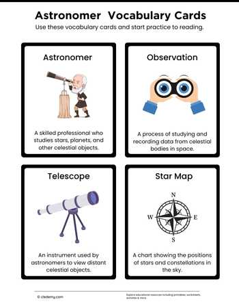 Astronomer-Vocabulary Cards Worksheets | Cledemy.com