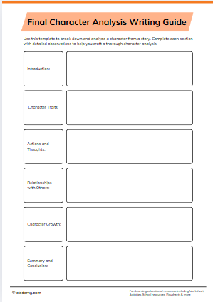 Character Analysis Graphic Organizer Worksheets | Cledemy.com