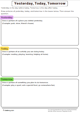 List of Educational Resources | Cledemy.com